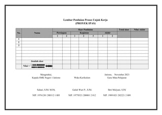 Rubrik Penilaian Bahasa Inggris (X).docx