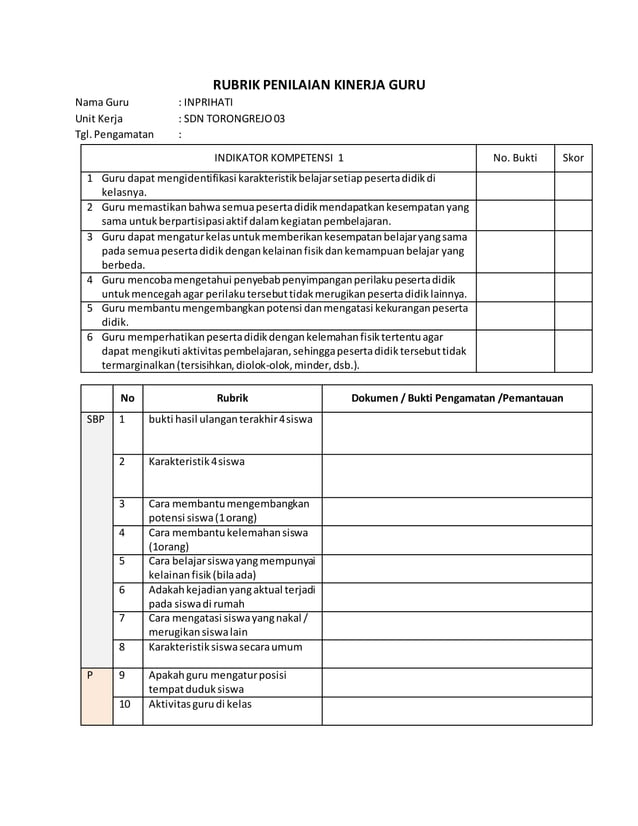 Rubrik penilaian kinerja guru | PDF