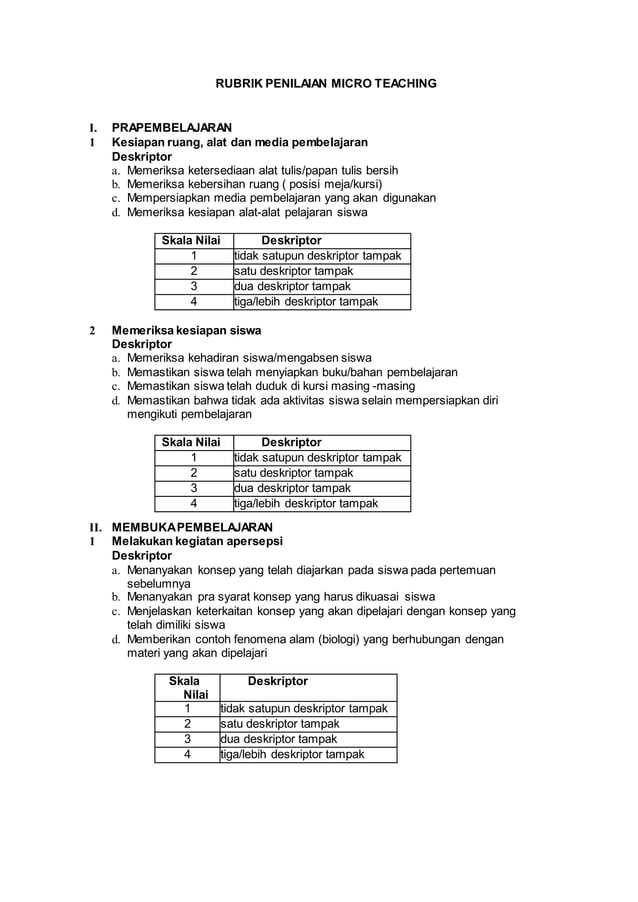 Rubrik penilaian micro teaching | DOCX