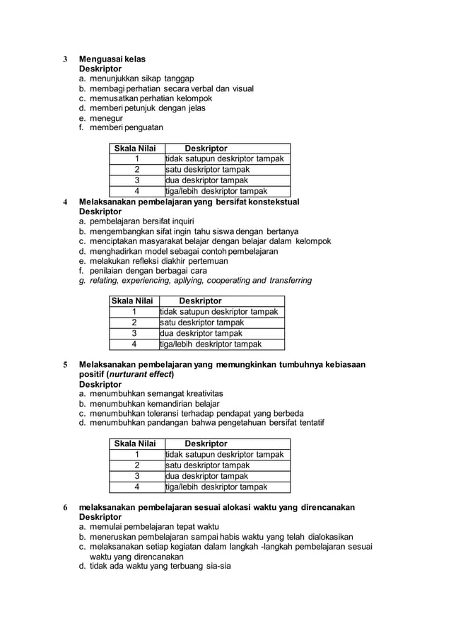 Rubrik penilaian micro teaching | DOCX