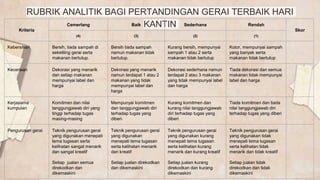 RUBRIK PERTANDINGAN GERAI TERBAIK HARI KANTIN (1).pptx