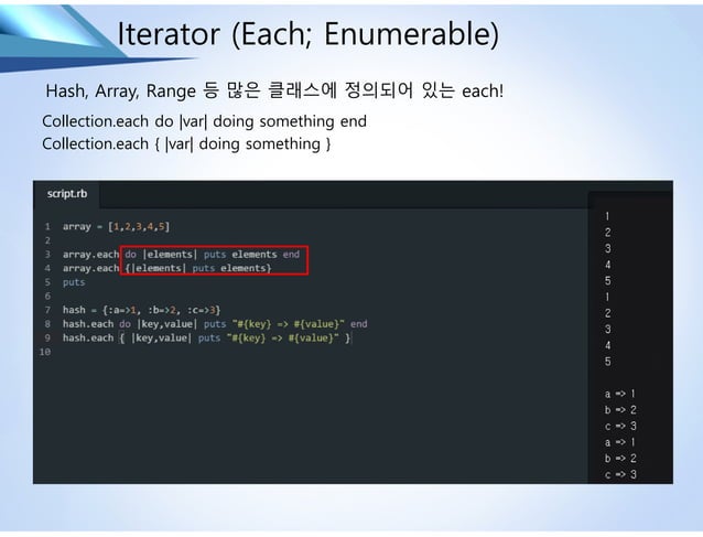 How to use the Ruby programing language | PPT