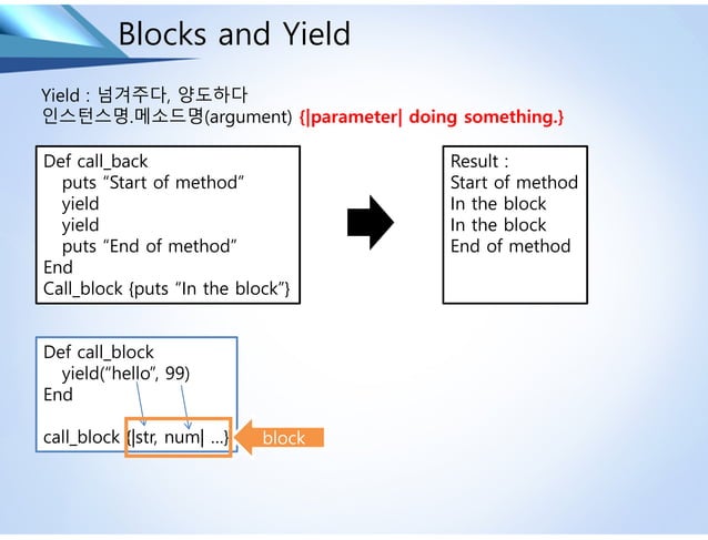 How to use the Ruby programing language | PPT