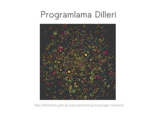 Haydi Rails Yazalım | ODP