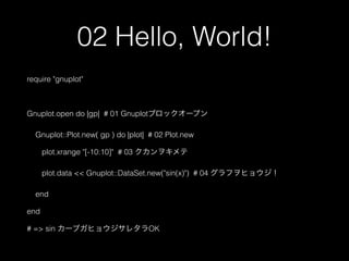 Ruby - gnuplot on Mac | PPT