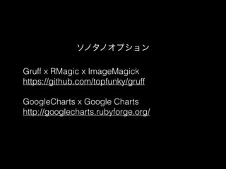 Ruby - gnuplot on Mac | PPT