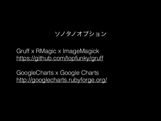 Ruby - gnuplot on Mac