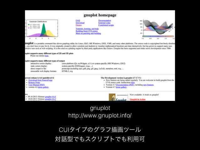 Ruby - gnuplot on Mac