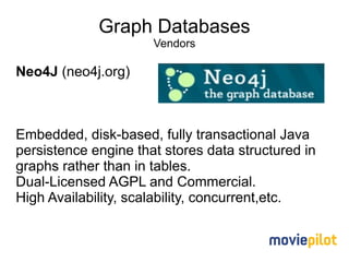 Graph Databases introduction to rug-b | PDF