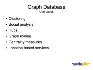Graph Databases introduction to rug-b | PDF
