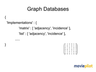 Graph Databases introduction to rug-b | PDF