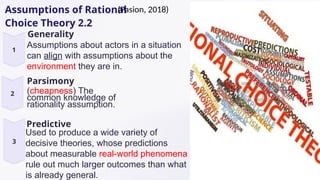 Grade 11 Psychoanalysis and Rational Choice Theory | PPTX