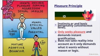Grade 11 Psychoanalysis and Rational Choice Theory | PPTX