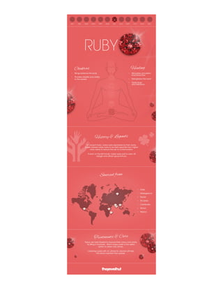 Ruby Infographic | PDF