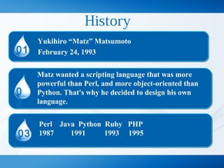 Ruby Introduction | PPT