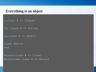 Ruby Introduction | PPT
