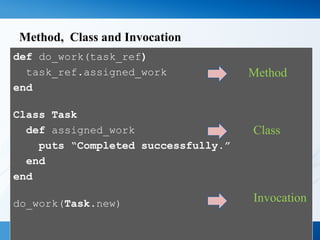 Ruby Introduction | PPT