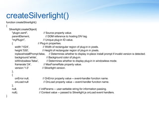 Ruby & Python with Silverlight O RLY? YA RLY! | PPT