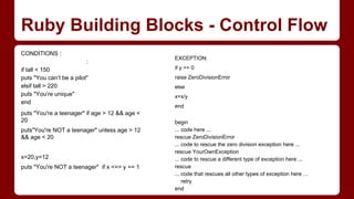 Ruby On Rails | PPT