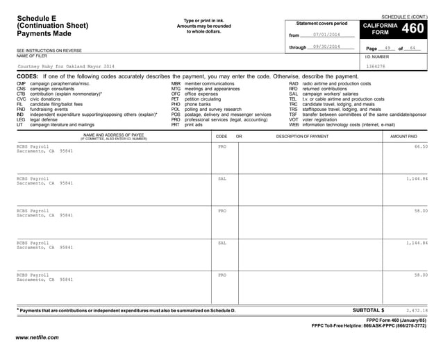 Courtney Ruby FPPC Form 460, 7-1-14 to 9-30-14 | PPT