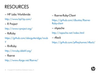 Ruby and R | PPT