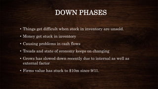 Ruby ashraf precious formals | PPTX