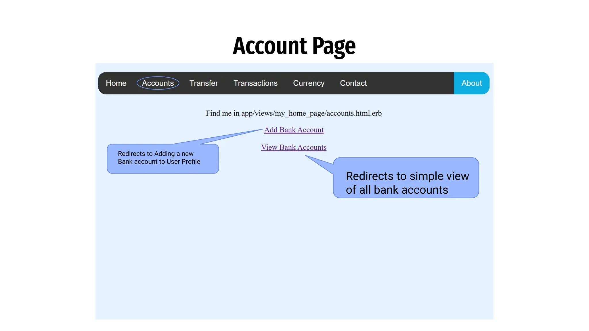 Ruby Banking App for Senior Year Project in Principles of Programming ...