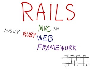 Ruby beyond Rails | PPT
