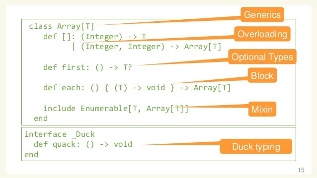 A Static Type Analyzer of Untyped Ruby Code for Ruby 3