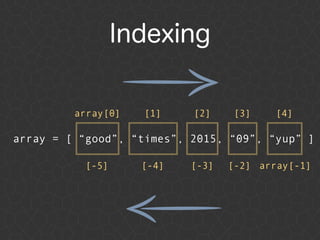 Ruby data types | PDF