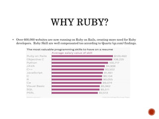 Ruby developers | PPTX | Programming Languages | Computing