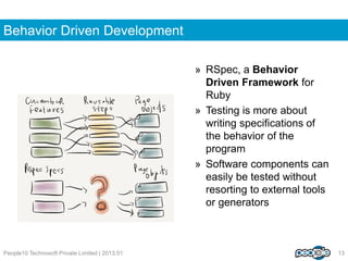 Ruby on Rails Development Ecosystem | PDF | Databases | Computer Software and Applications