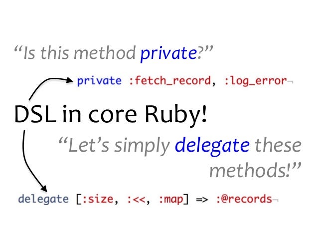 Simple Ruby DSL Techniques: Big Project Impact!