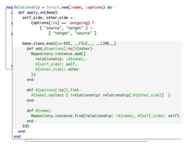 Simple Ruby DSL Techniques: Big Project Impact!