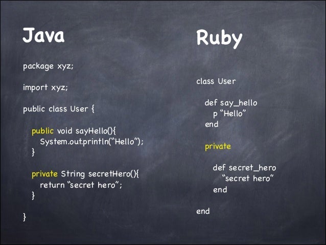 Ruby for Java Developers