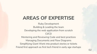 Ruby Fullstack Development Portfolio | PPTX