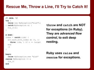 Ruby Gotchas | PPT