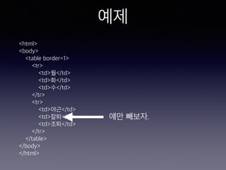 Ruby html parsing | PDF