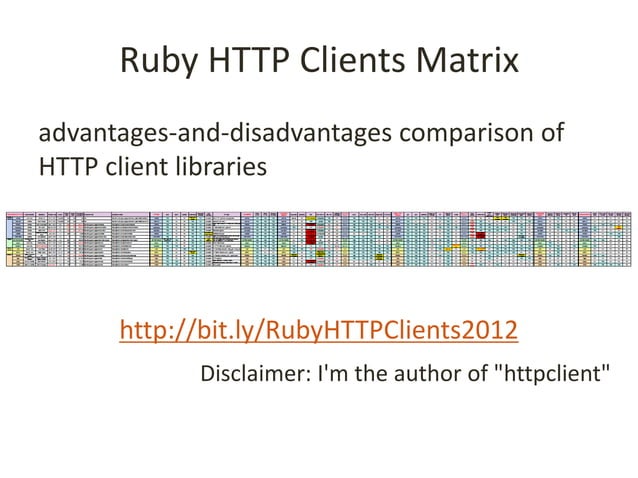 Ruby HTTP clients comparison | PPT