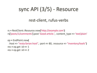 Ruby HTTP clients comparison | PPT