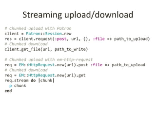Ruby HTTP clients comparison | PPT