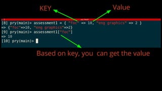 Ruby introduction | PPT