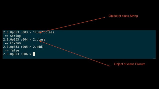 Ruby introduction | PPT