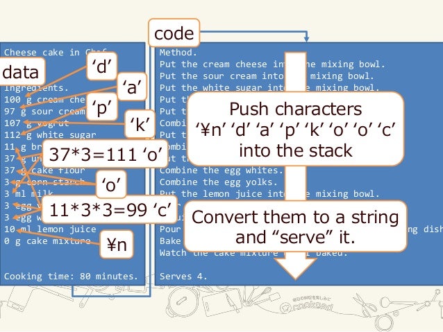 An introduction and future of Ruby coverage library