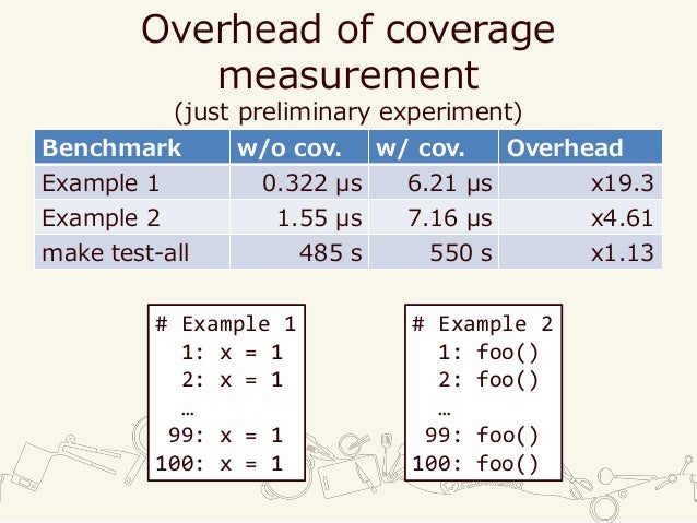 An introduction and future of Ruby coverage library