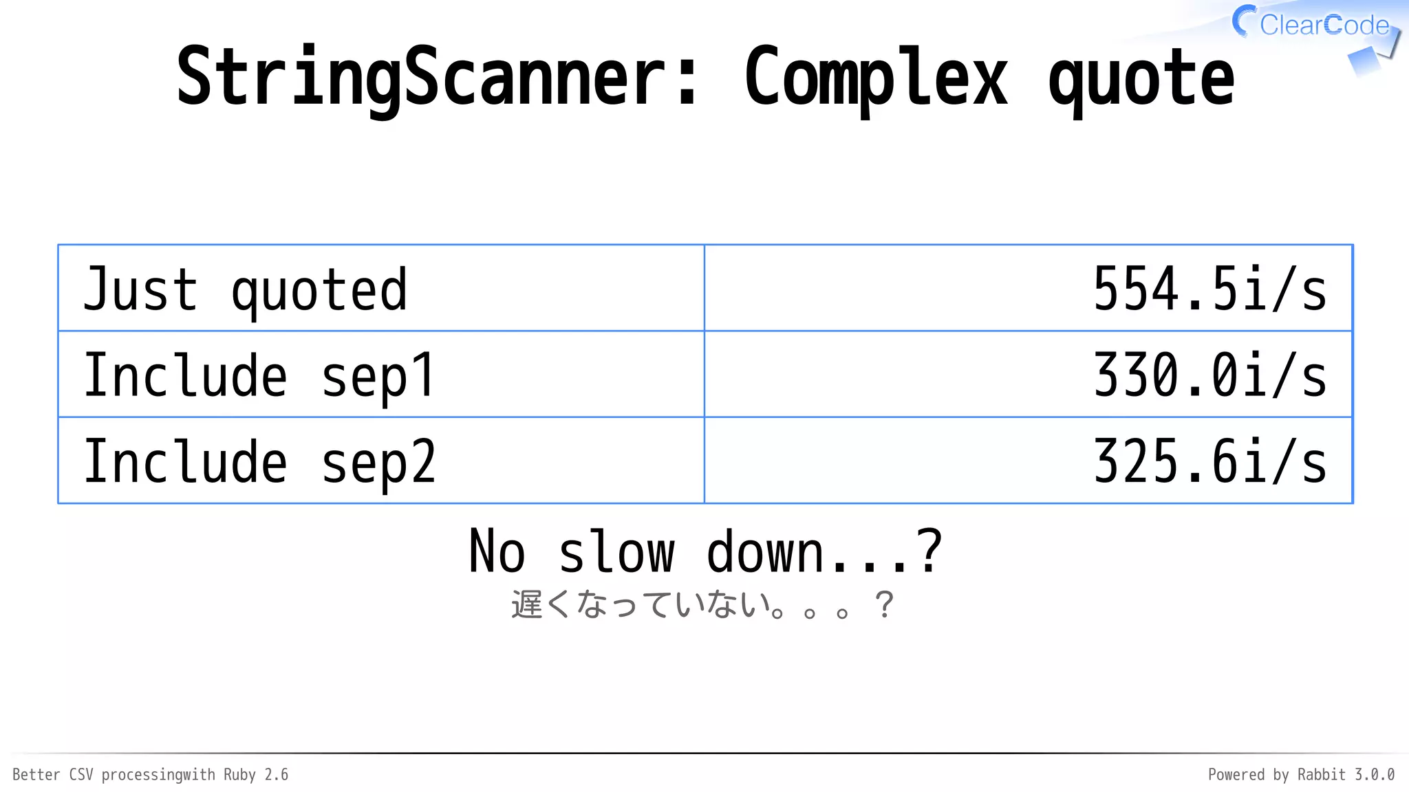 Better CSV processing with Ruby 2.6 | PDF