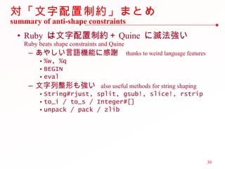対「文字配置制約」まとめ summary of anti-shape constraints  Ruby  は文字配置制約＋ Quine  に滅法強い Ruby beats shape constraints and Quine あやしい言語機能に感謝  thanks to weird language features %w, %q BEGIN eval 文字列整形も強い  also useful methods for string shaping String#rjust, split, gsub!, slice!, rstrip to_i / to_s / Integer#[] unpack / pack / zlib 