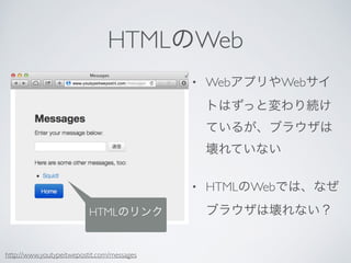 Hypermedia: The Missing Element to Building Adaptable Web APIs in Rails (増補日本語版) | PPT
