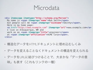 Hypermedia: The Missing Element to Building Adaptable Web APIs in Rails (増補日本語版) | PPT