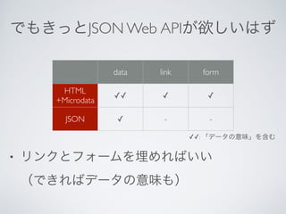 Hypermedia: The Missing Element to Building Adaptable Web APIs in Rails (増補日本語版) | PPT